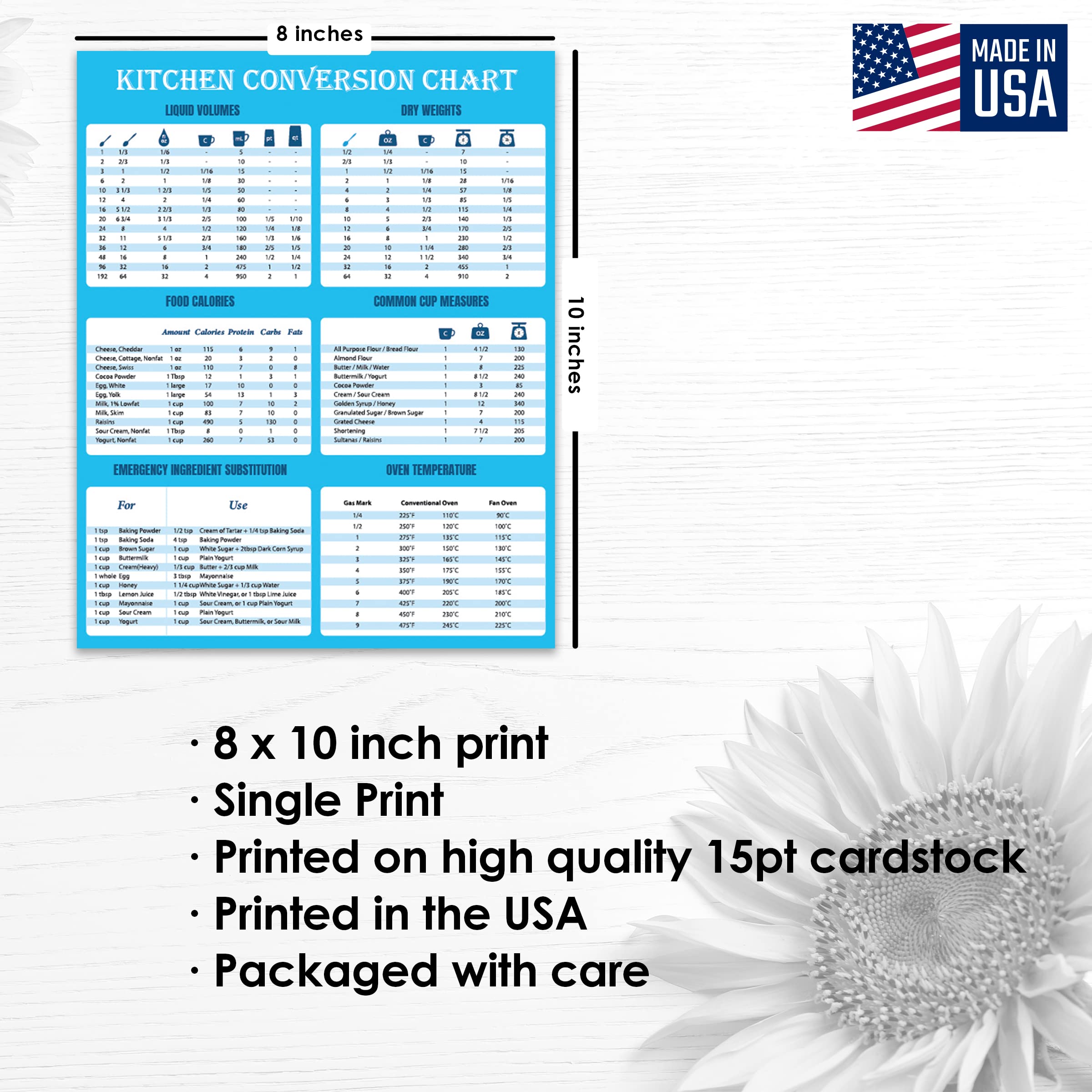 Mua Kitchen Conversion Chart for Cooking - Kitchen Measurement ...