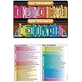 Amazon.com: Fun Express Books of The Bible Handout Cards - Engaging ...