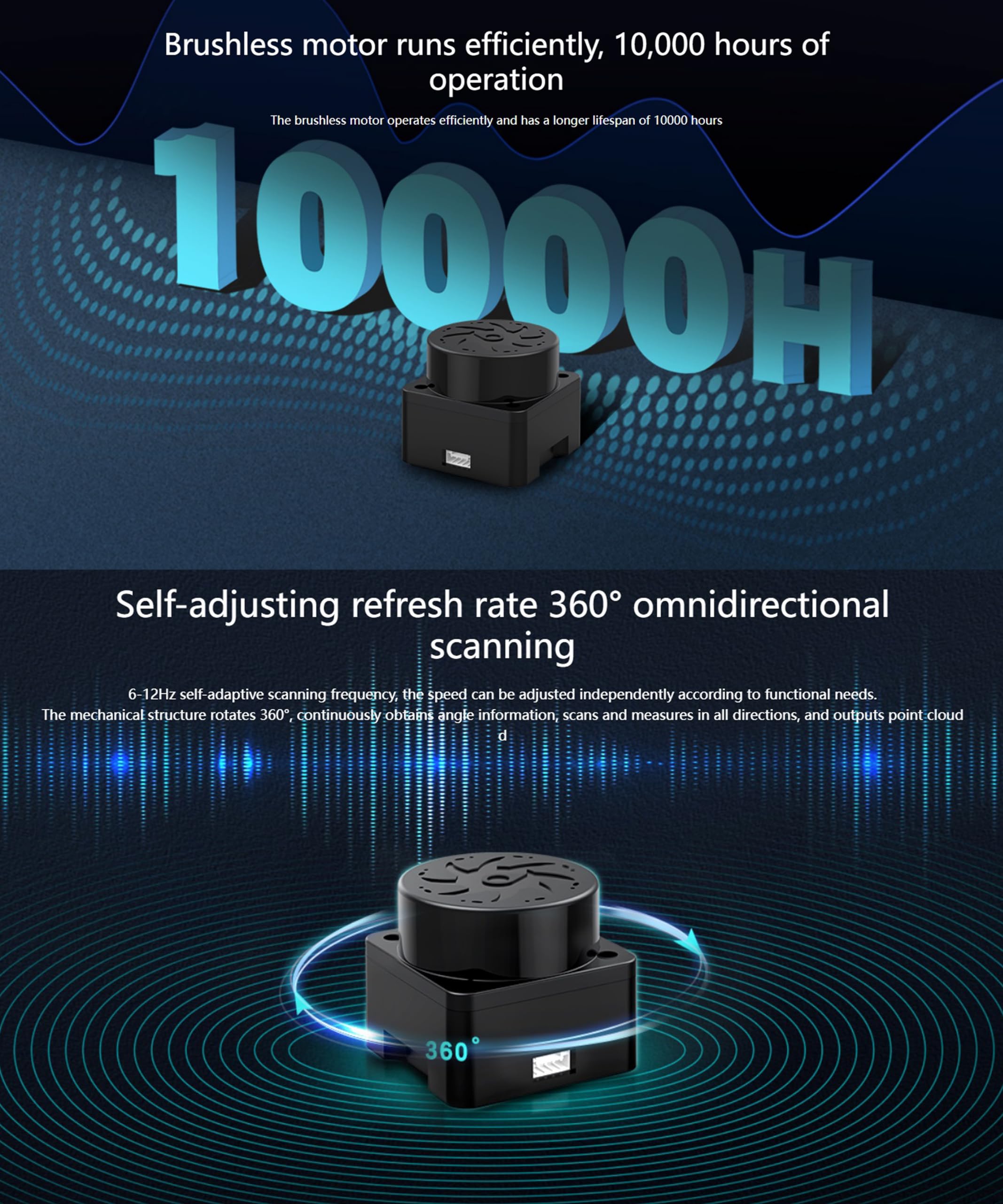 Mua WayPonDEV Tmini Pro ToF Lidar Scanner 360 Degrees 2D Sensor,12Hz ...