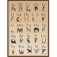 Amazon.com: Palace Learning ABC Alphabet Poster Chart - Horse ...