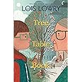 Tree. Table. Book.: Lowry, Lois: 9780063299504: Amazon.com: Books