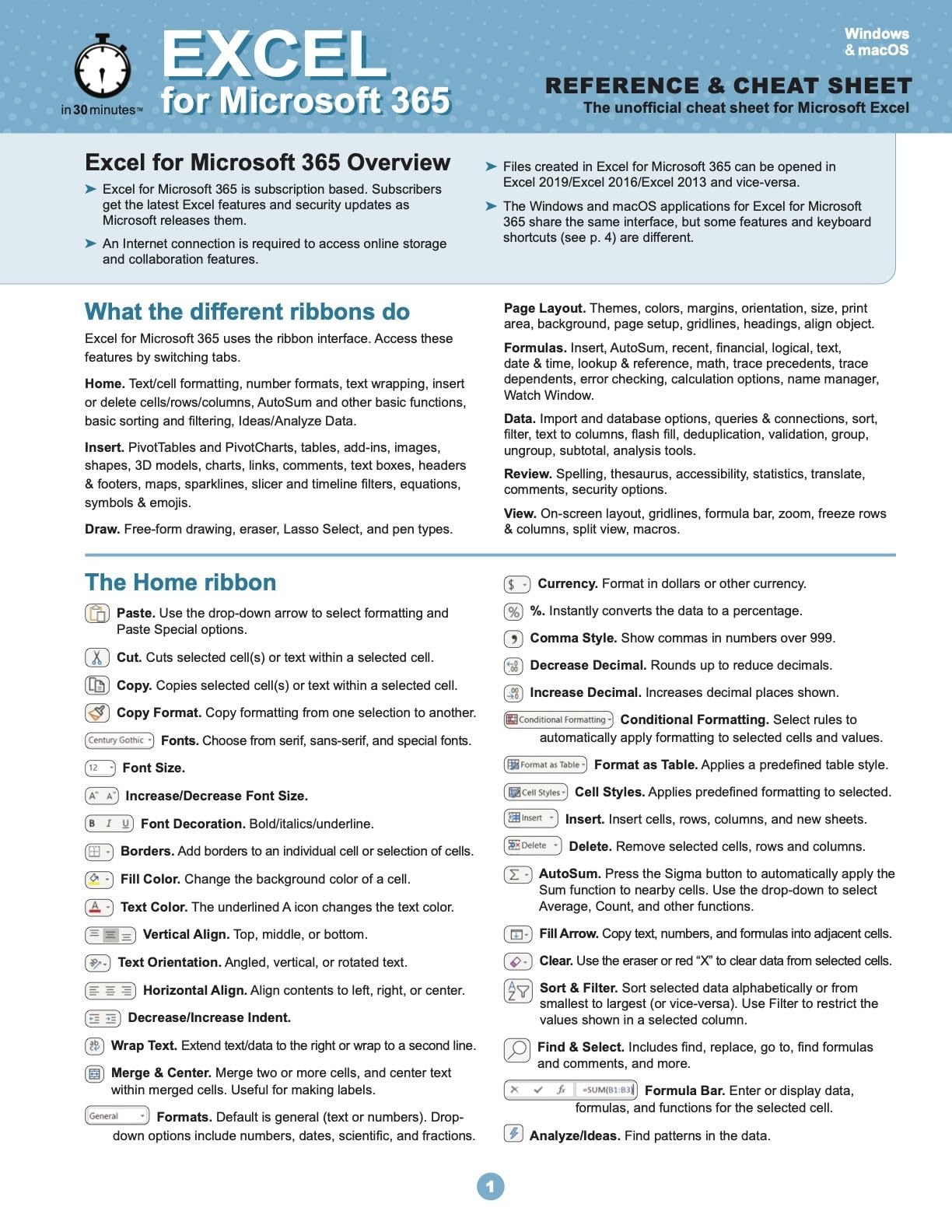 Mua Excel for Microsoft 365 Reference and Cheat Sheet: The unofficial cheat sheet for Microsoft ...