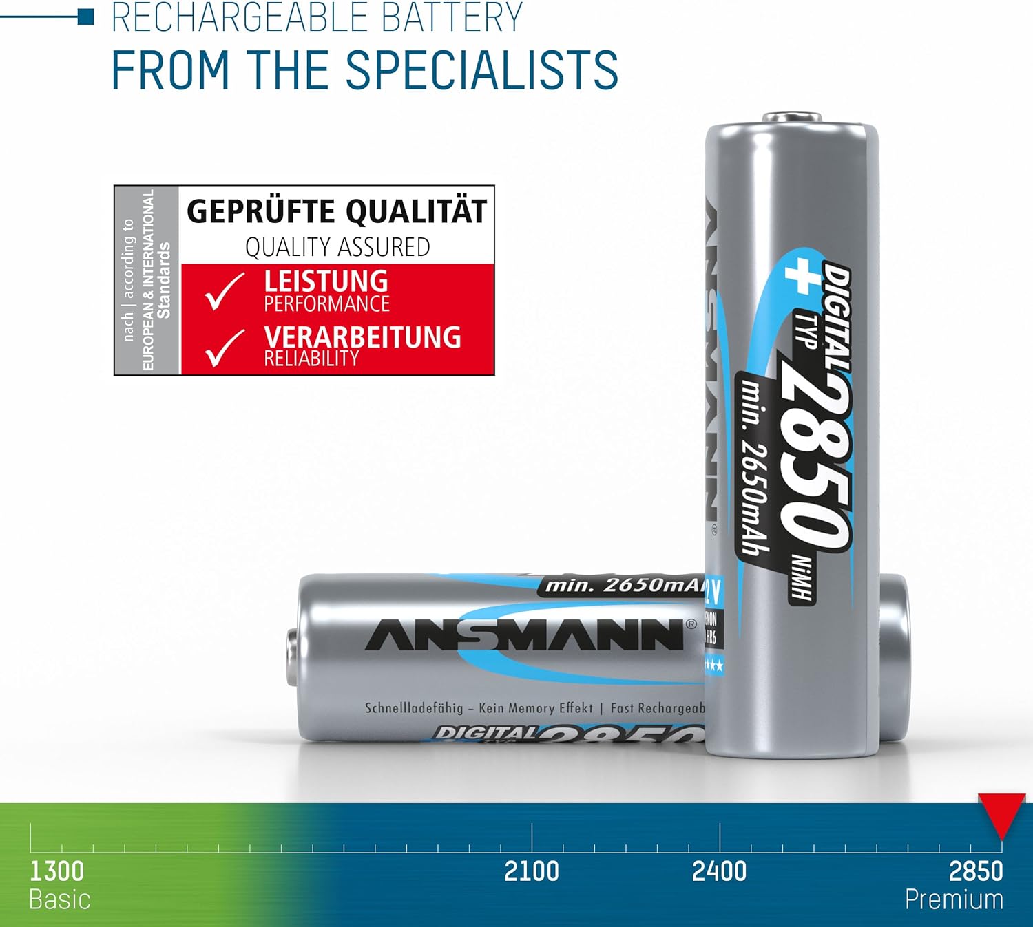 Ansmann 2850 mAh Mignon AA NiMH Battery (Pack of 4) – BigaMart