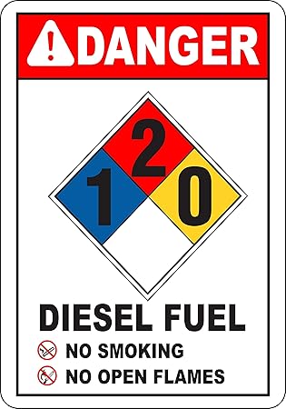 Amazon.com : INDIGOS UG - Sticker - Safety - Warning - NFPA Diesel Fuel ...