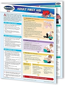 Amazon.com : Adult First Aid Guide - Medical - Emergency Quick ...