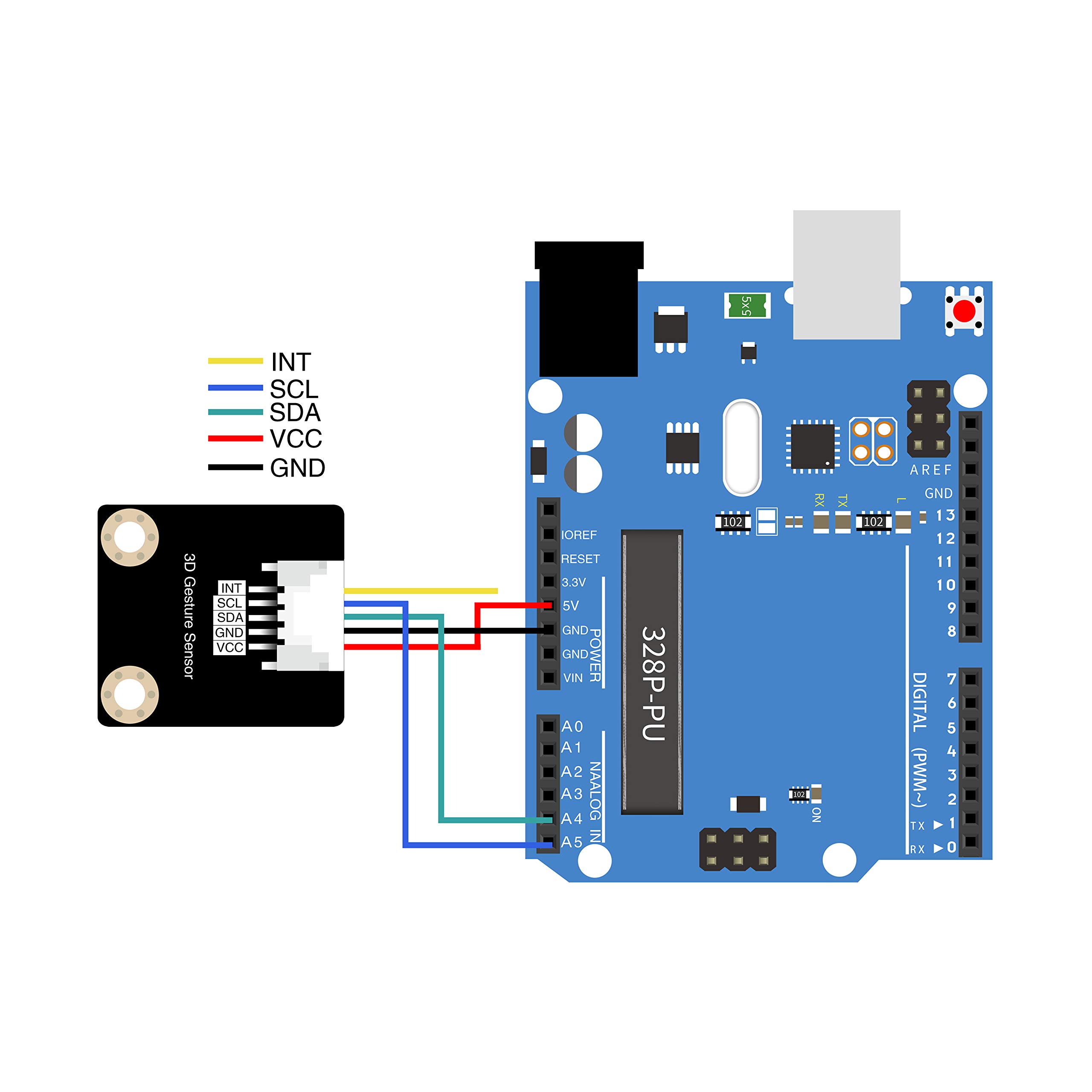 Mua CQRobot 3D Gesture Sensor Compatible with Raspberry Pi/Arduino/STM32 Motherboard. Built-in ...