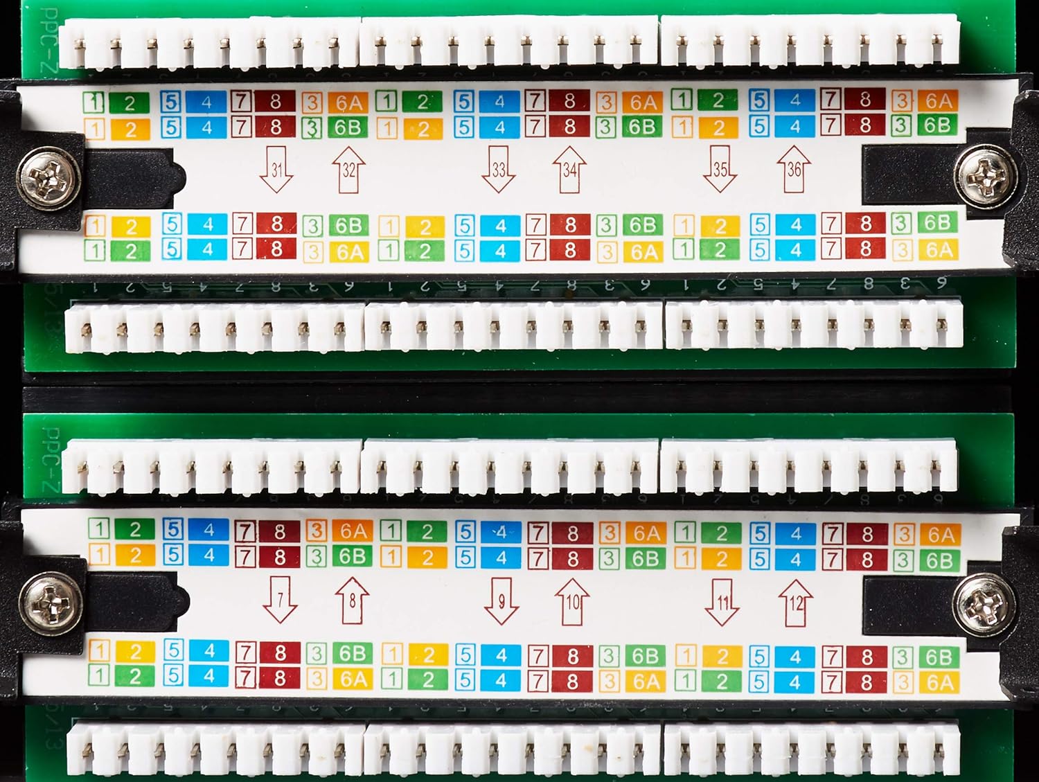 Cat5 Patch Panel 96 Port Patch Panel Mount Ethernet Cat 5 Patch Panel ...
