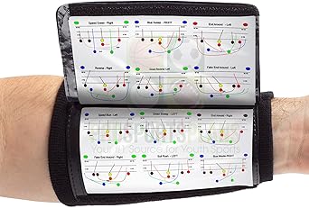 WristCoaches QB Wrist Coach - Playbook Wristband (Adult - Black ...
