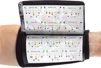 WristCoaches QB Wrist Coach - Playbook Wristband (Adult - Black ...