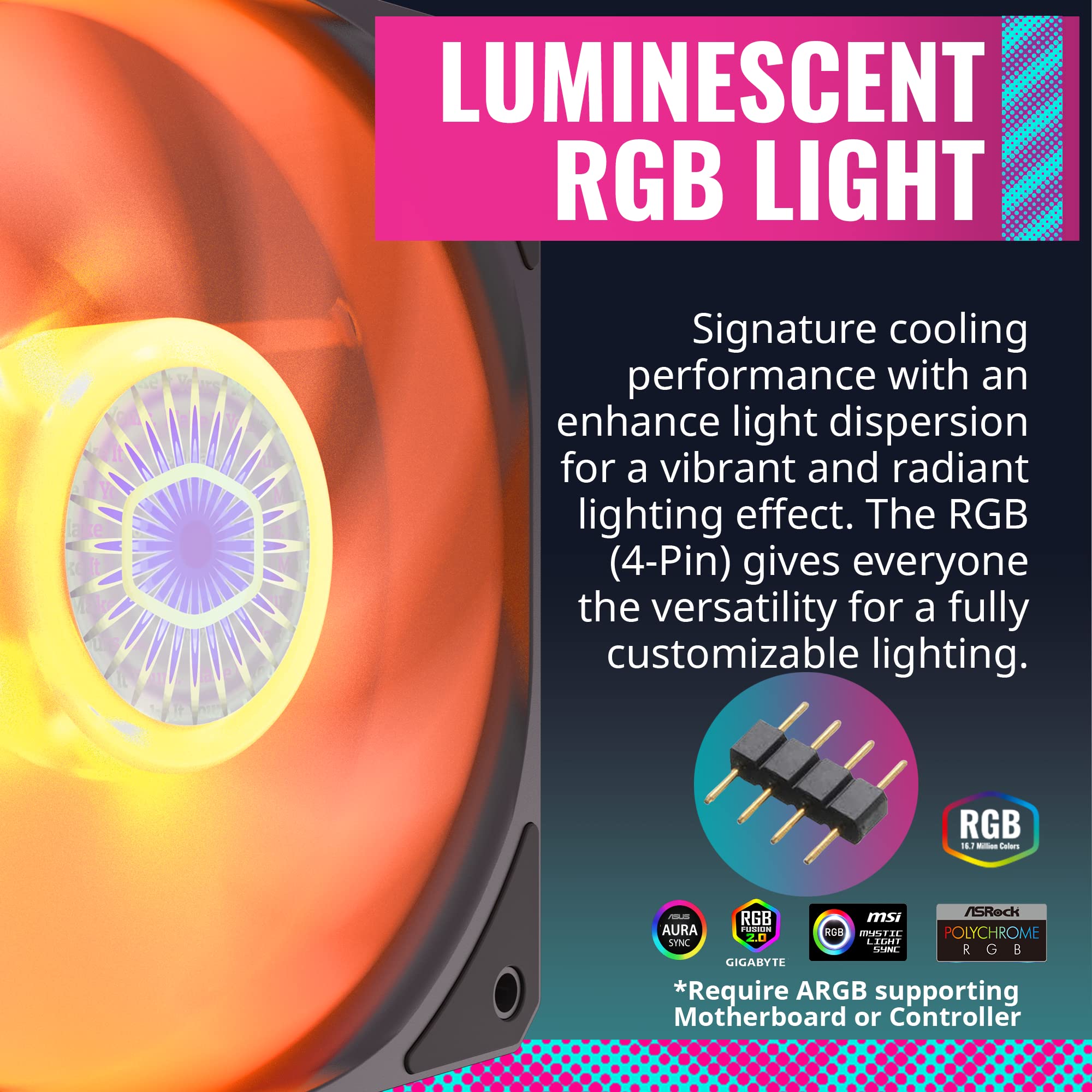 Mua SickleFlow 120 V2 RGB Square Frame Fan, RGB 4-Pin Customizable LEDs ...