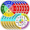 Amazon.com: 12 PCS Ohms Law Sticker, Funny Ohms Law Wheel Sticker, Ohm's Law Diagram Electrican ...