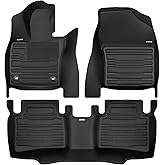 Amazon.com: TuxMat - for Toyota Prius 2023-2026 Models - Custom Car Mats - Maximum Coverage, All ...