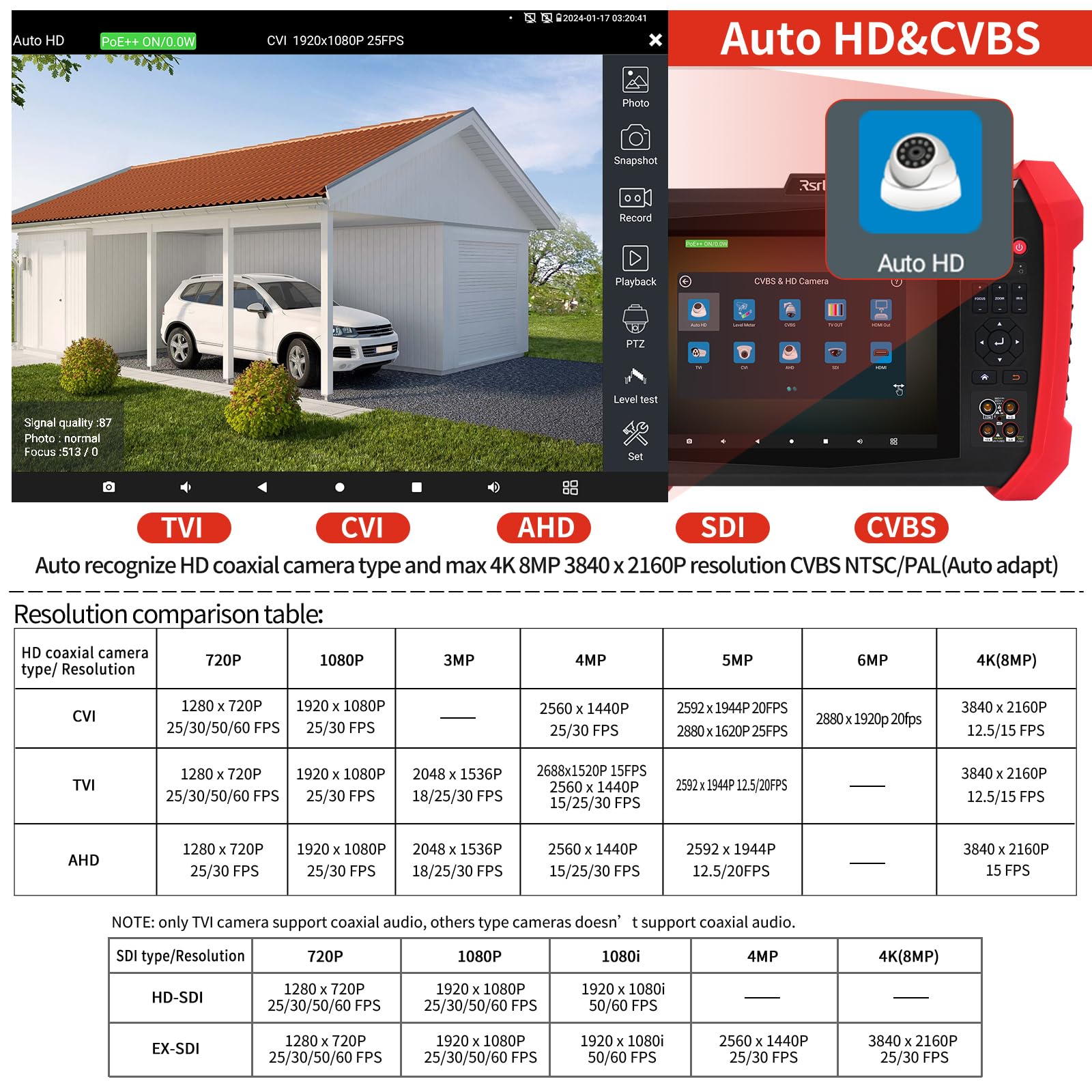 Mua CCTV Tester 8K 32MP 12MP IP Camera Tester POE++ Max 90W POE Camera ...