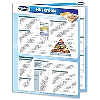 Amazon.com: Permacharts Nutrition Guide - Health and Wellness Quick ...