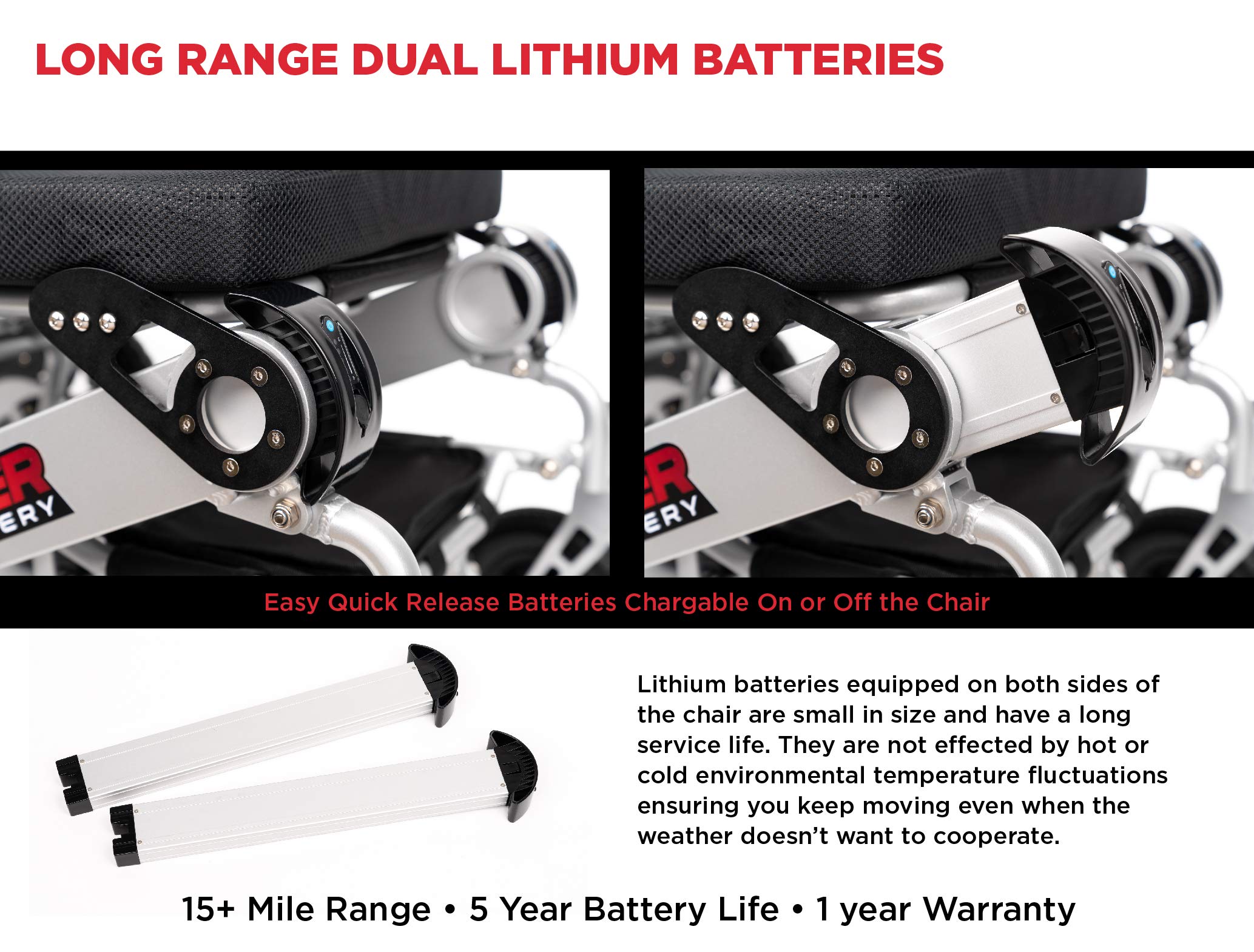 Mua Porto Mobility Ranger D09, No.1 Best Rated Weatherproof Exclusive ...