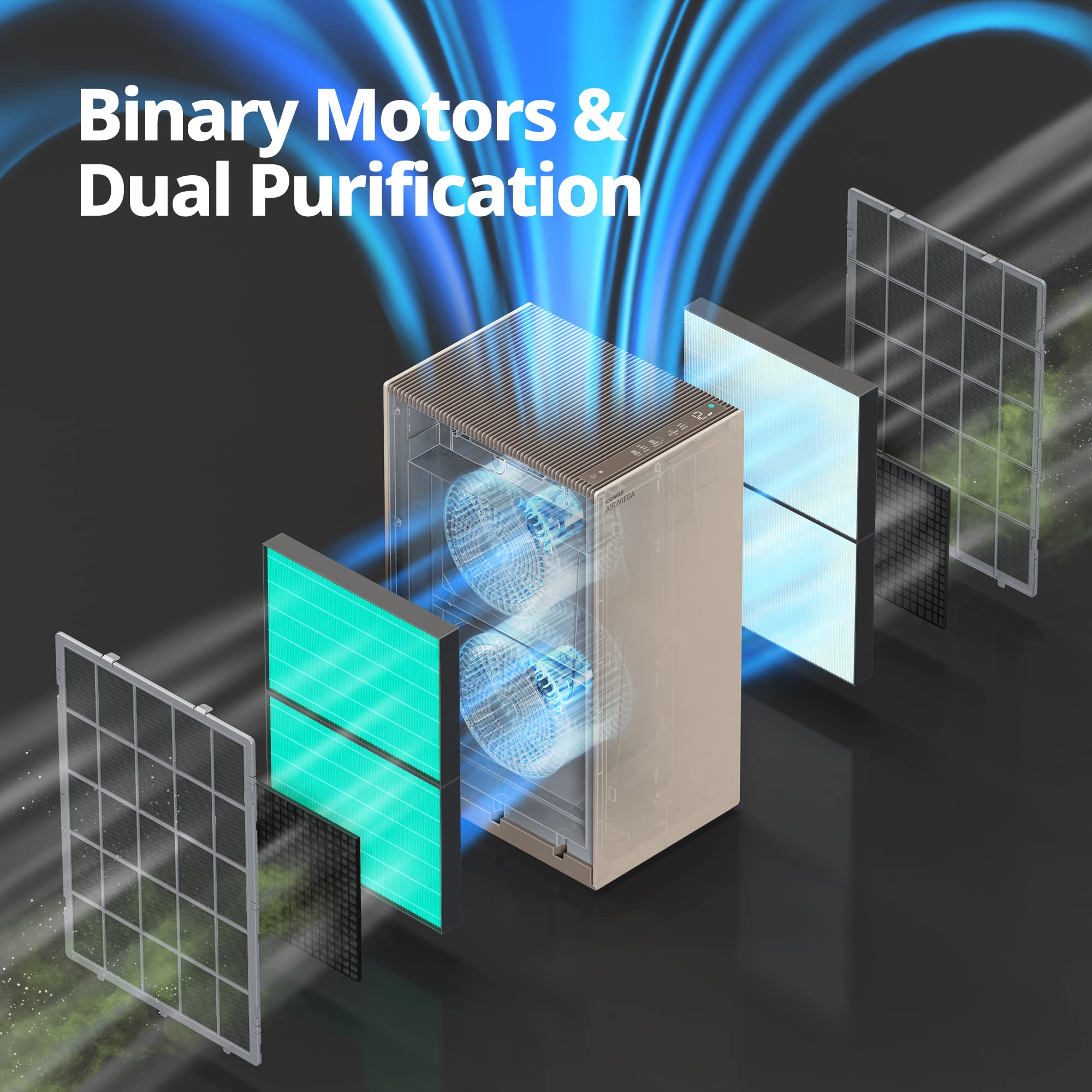 Mua COWAY Air Purifiers for Large Room Whole Home Up to 4,253ft², 2 ...