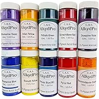 Amazon.com: Pigment Dry Powder Set