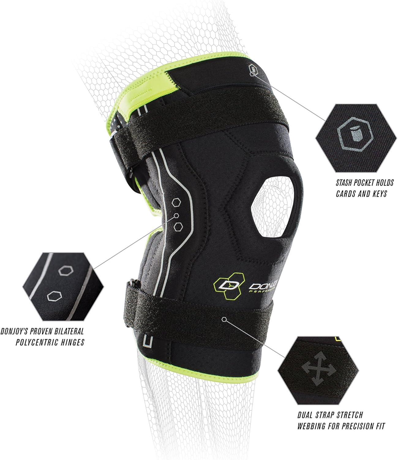 Best Knee Braces for Running in 2021 | The Health & Beauty Blog