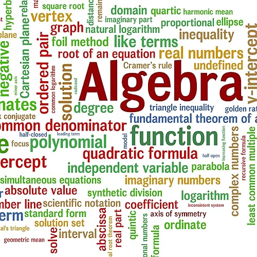 Algebra Word Cloud