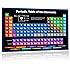 Amazon.com: Periodic Table Elements Display (Wall Chart) (Periodic Table of the Elements ...