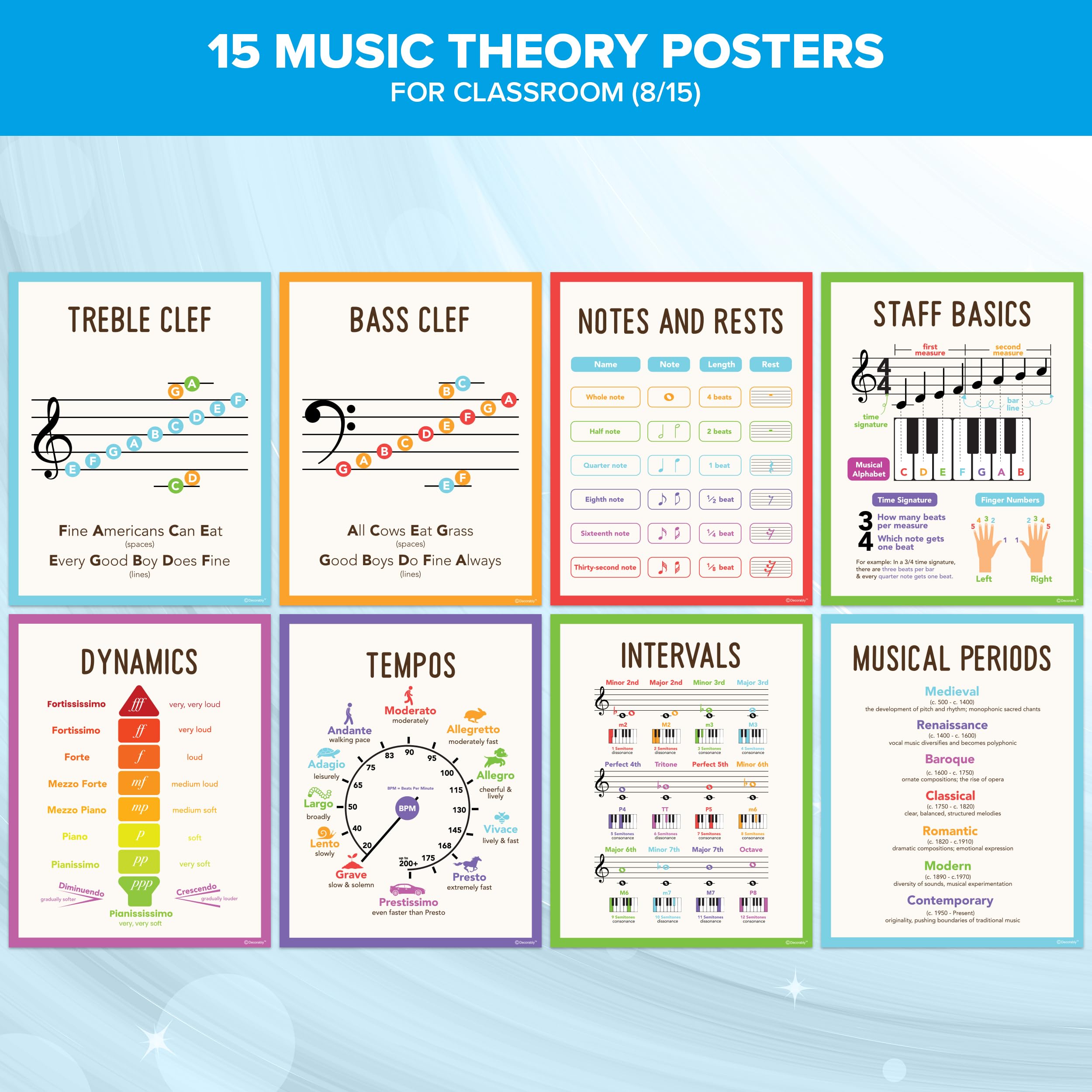 Mua Decorably 15 Music Theory Posters for Classroom - 11x14in Music ...