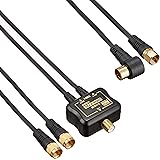 Amazon | サン電子 8分配器(1端子電通型) CSD-K778 | サン電子(Sandenshi) | AV配電パネル