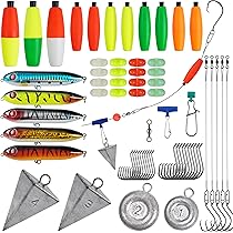Take Down Rigs For Catfish Visulong Catfish Fishing Set, Chunky Rigs ...
