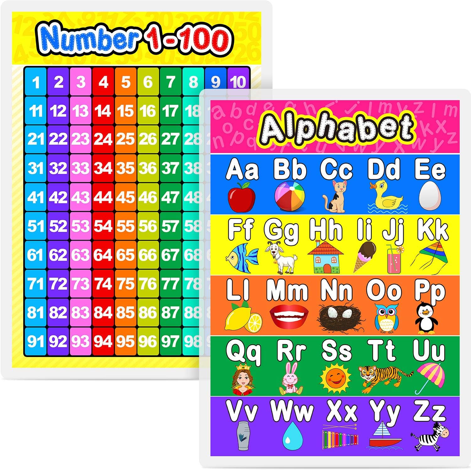 Laminated Preschool Poster for Toddlers and Kids, 2 Pieces Full ...