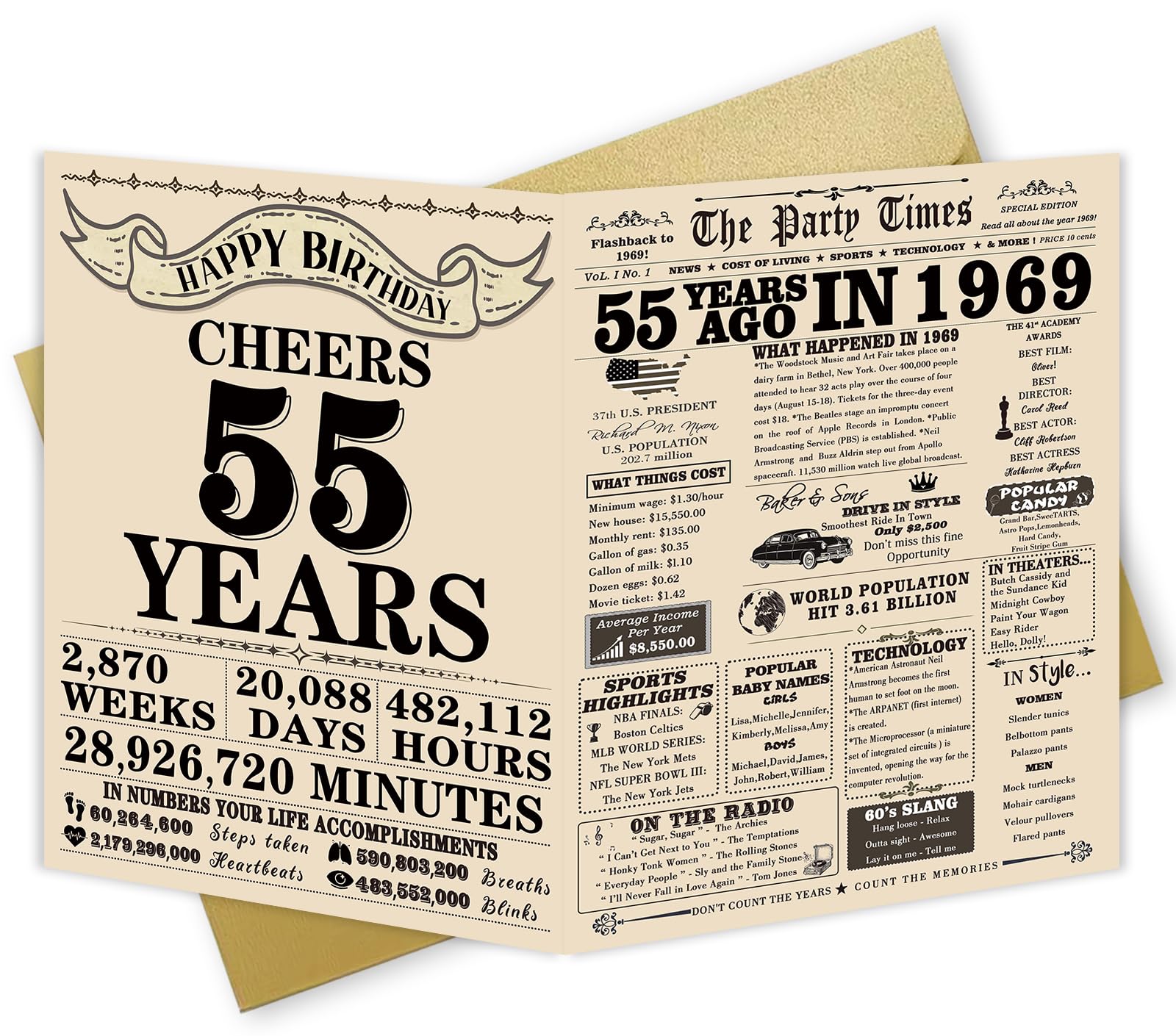 mmuue Large 55th Birthday Card for Him Her, Lovely 55 Year Old Birthday ...