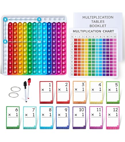 Times Table Flashcards Printable Multiplication Flash Cards 0-12 With ...