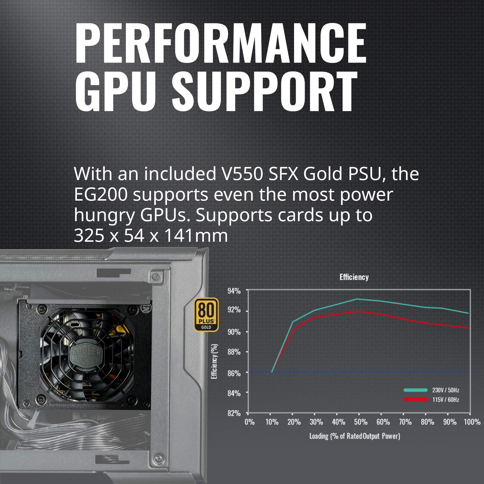 Mua Cooler Master MasterCase EG200 Thunderbolt™ 3 External Graphics ...