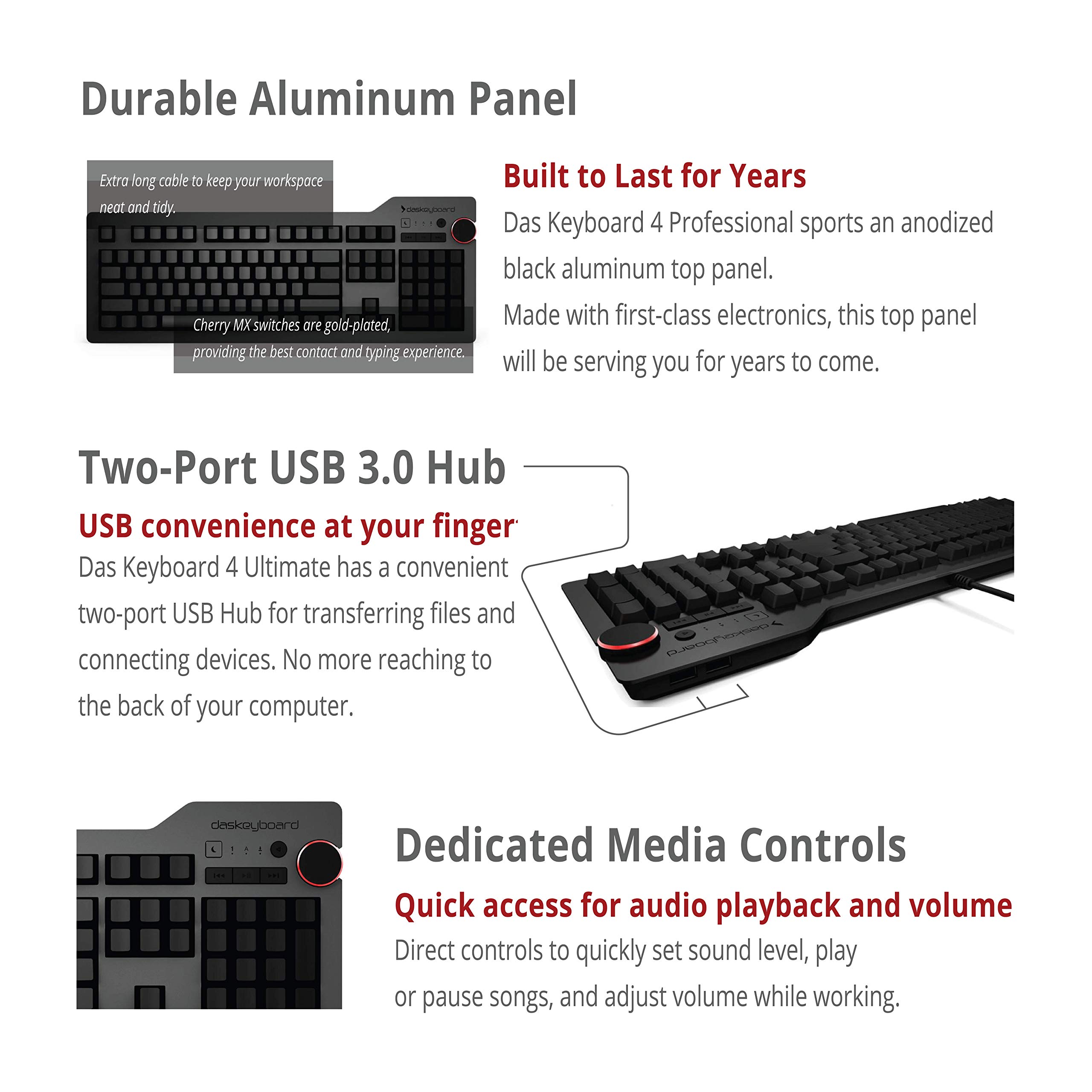 Das Keyboard 4 Ultimate Teclado mecánico con cable en blanco ...