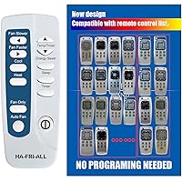 Amazon.com: Replacement for Frigidaire Air Conditioner Remote Control ...