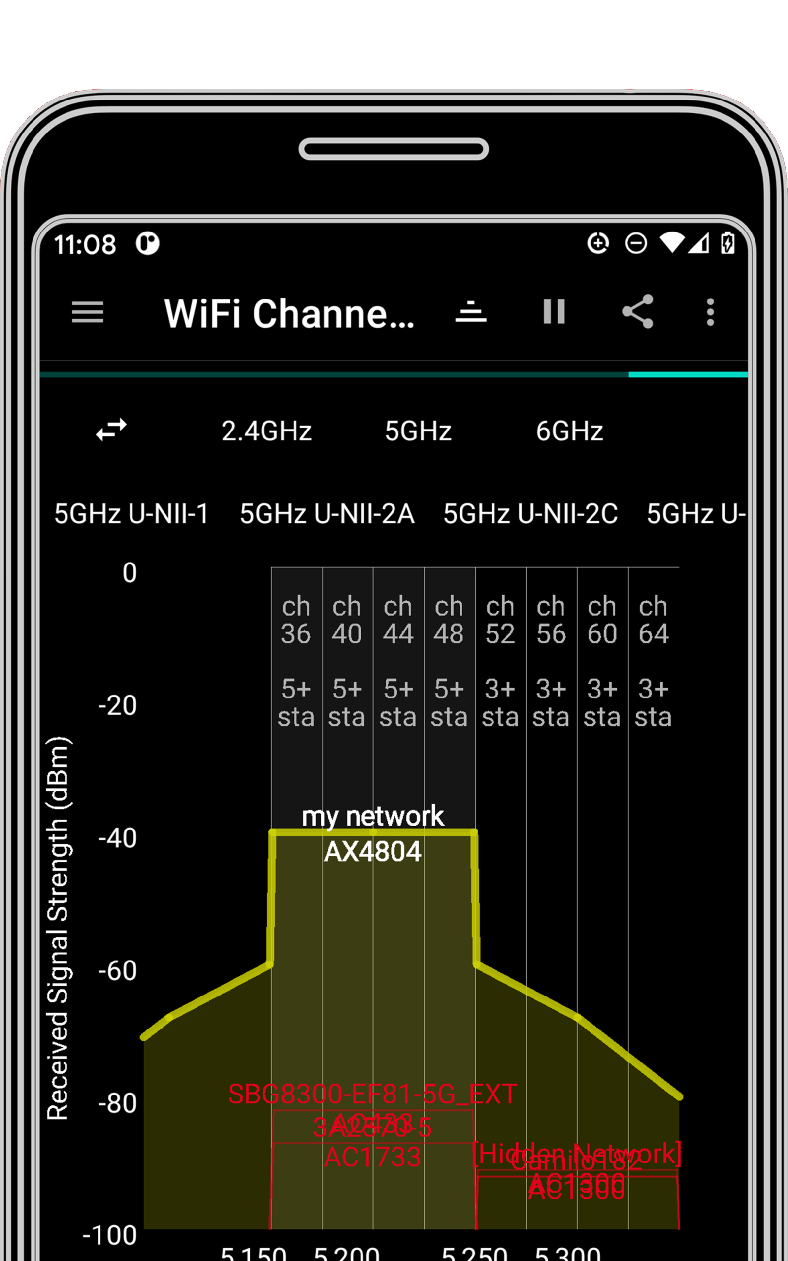 Speed Test WiFi Analyzer Analiti Pricepulse Speed Test WiFi Analyzer Analiti Pricepulse