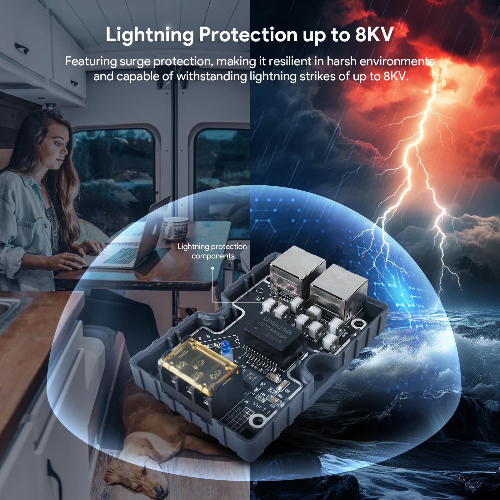 Mua MSAFF 320W GigE Passive PoE Injector for Starlink Gen3 with Surge ...