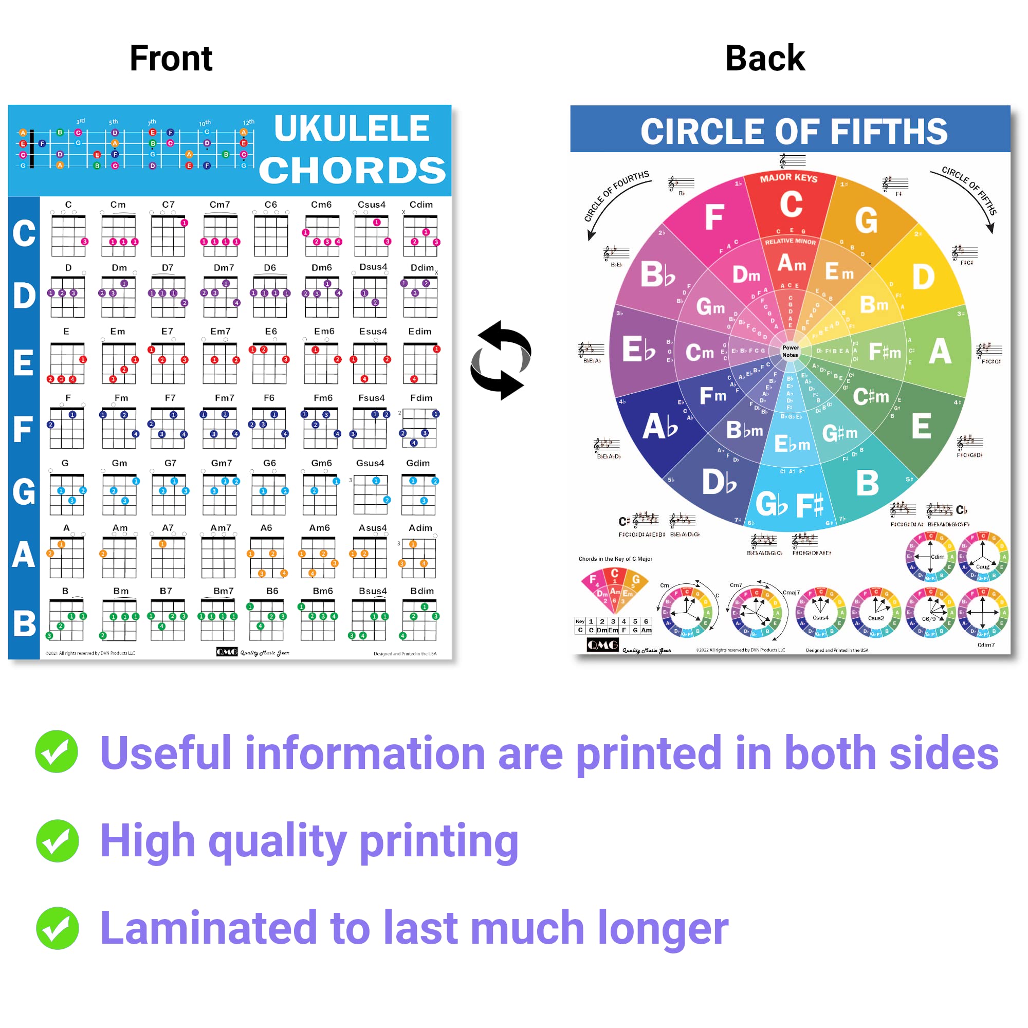 Mua Ukulele Chord Cheat Sheet Laminated Ukulele Chord Chart Fifth ...