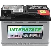 Amazon.com: Interstate Batteries Group H6 Car Battery Replacement (MTP ...