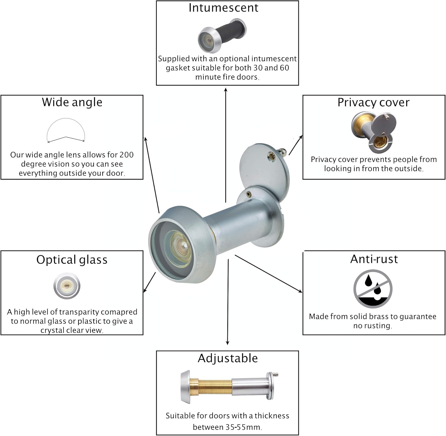 Door Viewer Satin Chrome Peepholes or Peek Holes Chubb Security 8V001 ...