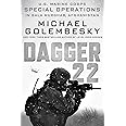 Amazon.com: Dagger 22: U.S. Marine Corps Special Operations in Bala ...