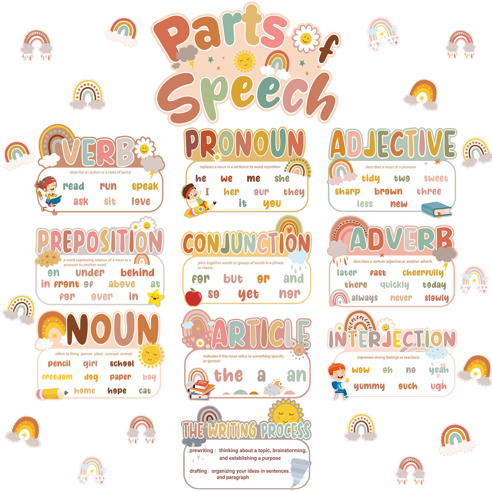 Mua Sherr 26 Pcs Parts of Speech Posters Set Boho Grammar Bulletin ...