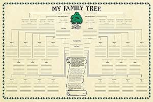 Amazon.com: Family Tree Chart Genealogy : Industrial & Scientific