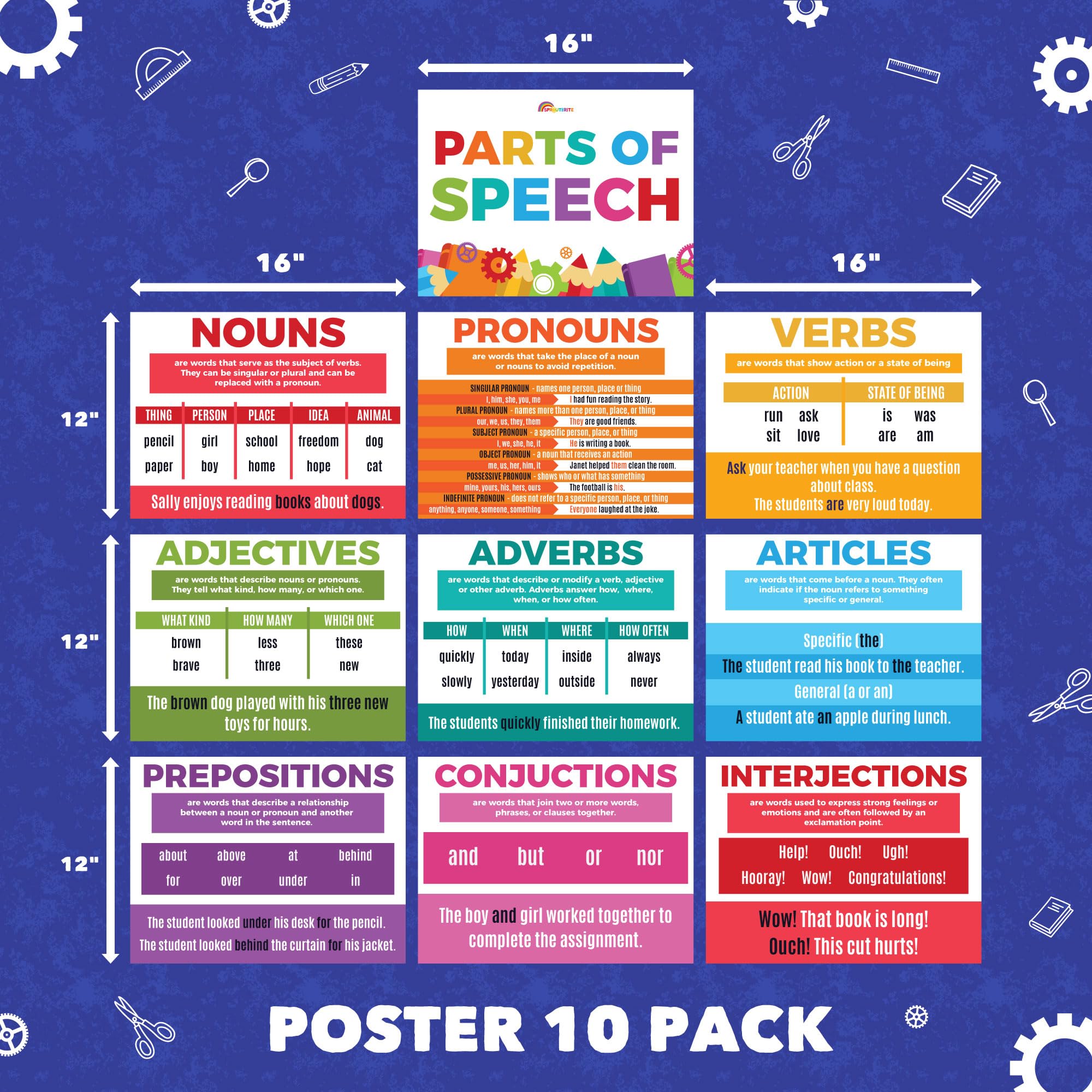 Mua Sproutbrite Parts of Speech Bulletin Board Border Set Grammar ...