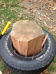 Amazon.com : Leveraxe Splitting Axe, Vipukirves 36-inch : Patio, Lawn ...