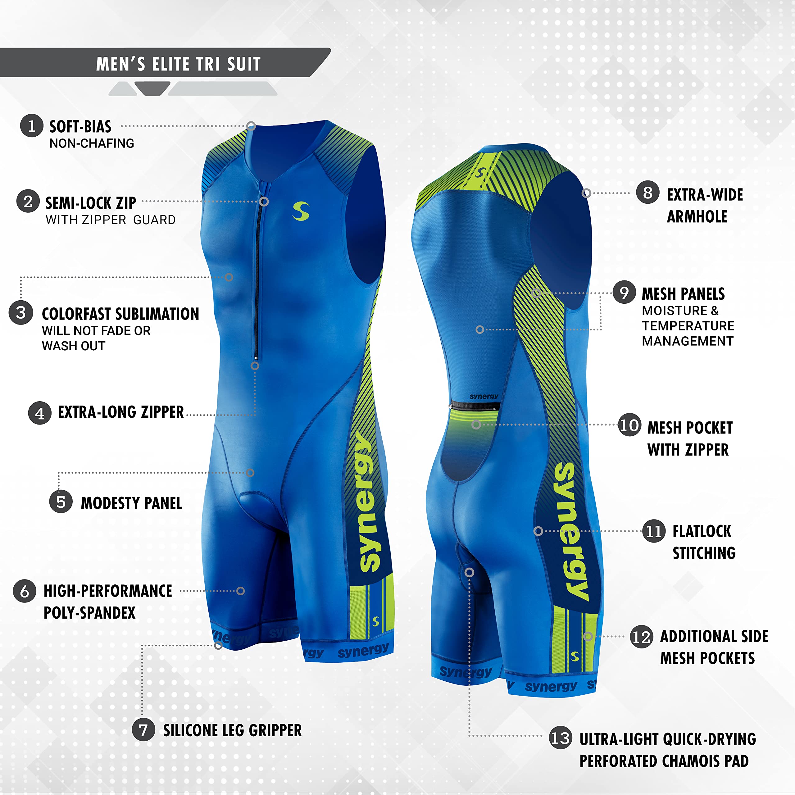 Mua Synergy Men's Triathlon Trisuit trên Amazon Mỹ chính hãng 2025 | Fado