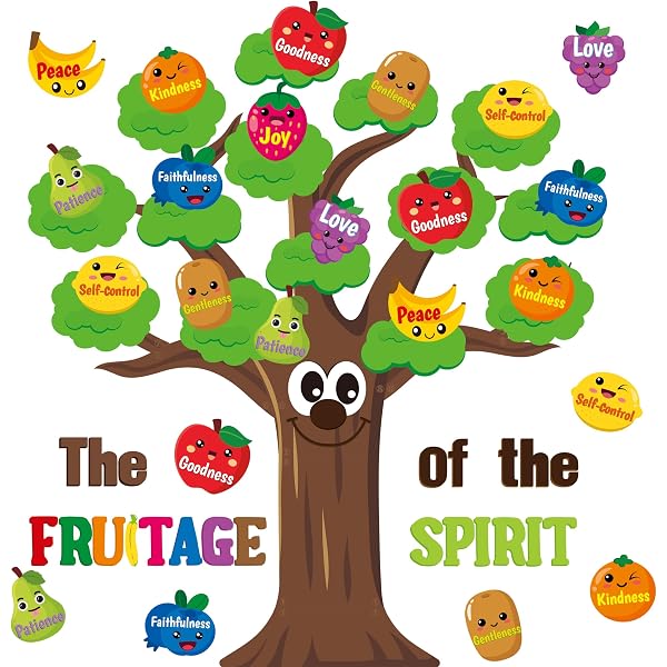 Arbol Frutal Con Fruto Del Espiritu Imprimible