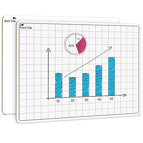 SCRIBBLEDO 11”x14” Large Graph Dry Erase Grid Board Double-Sided White ...