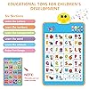 Electronic Alphabet Wall Chart, Talking ABC, 123s, Music Poster ...