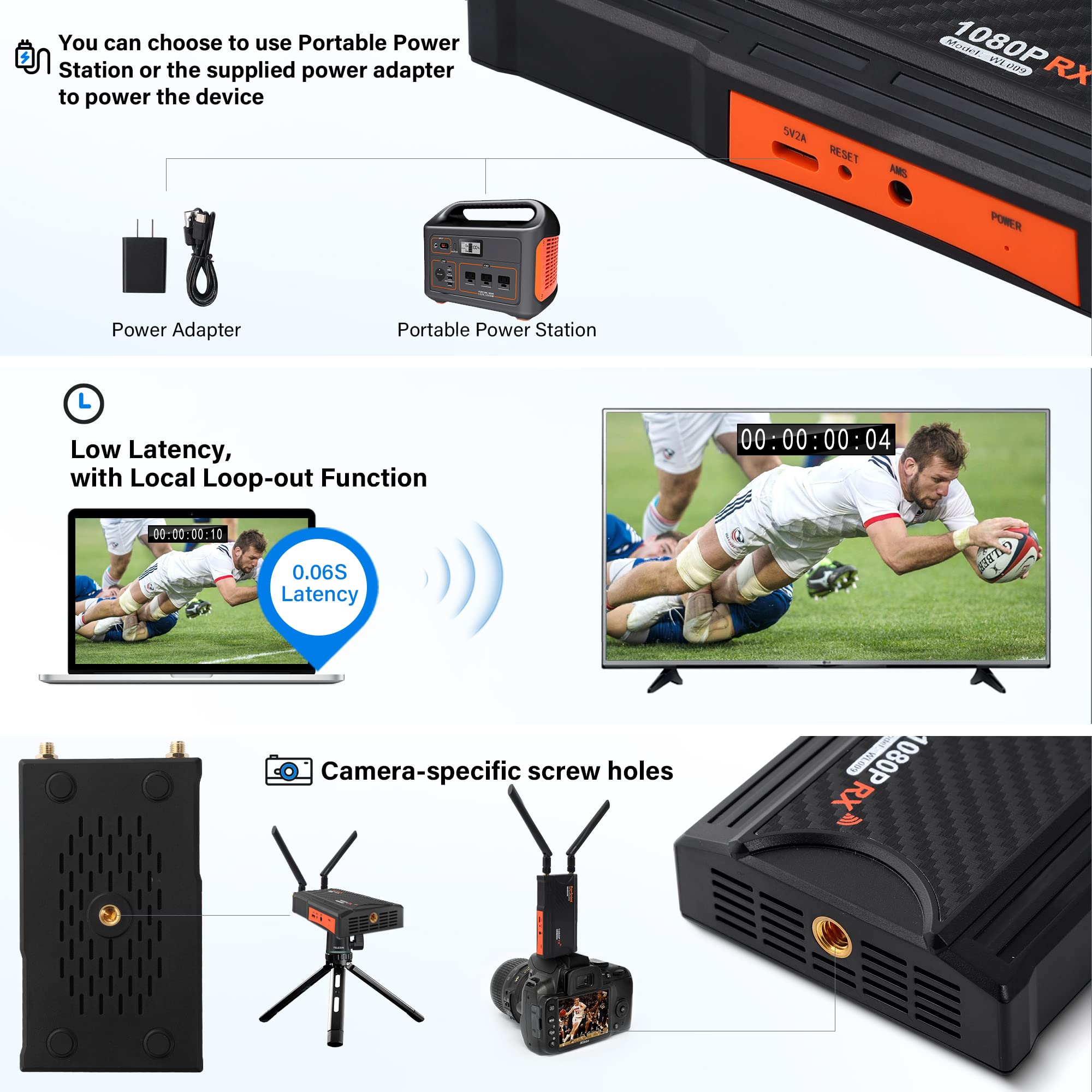 Mua BovBox Wireless HDMI Receiver(RX Only), 1080P HD Wireless HDMI ...