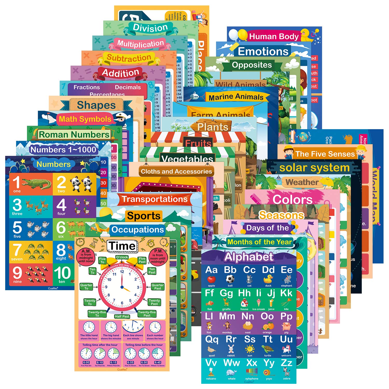 CUALFEC 35 Pcs Laminated Educational Posters for Toddlers & Elementary ...