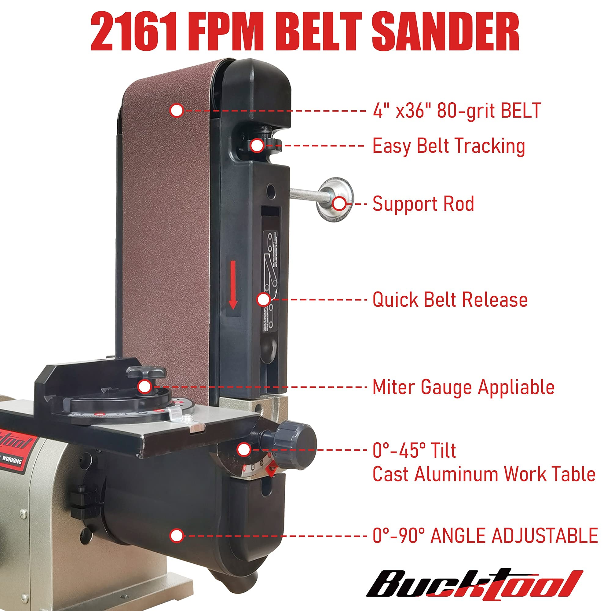 Mua BUCKTOOL 5.0A Belt Disc Sander 4 in x 36 in Belt and 6 in Disc ...